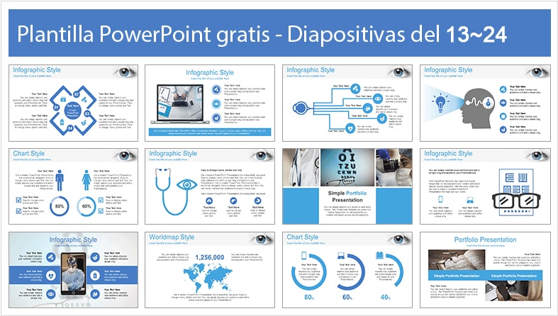 Plantilla PowerPoint de Oftalmología - Plantillas gratis