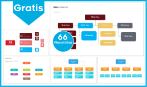 Plantillas de Mapas Conceptuales en Powerpoint - Plantillas gratis
