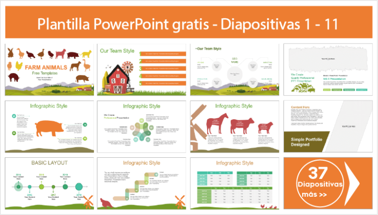 Plantillas PowerPoint de Animales de Granja - Plantillas Power Point gratis