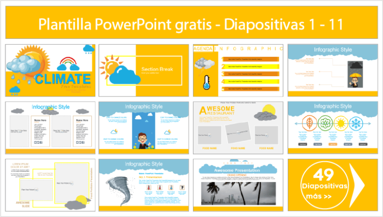 Plantilla PowerPoint del Clima - Plantillas Power Point gratis