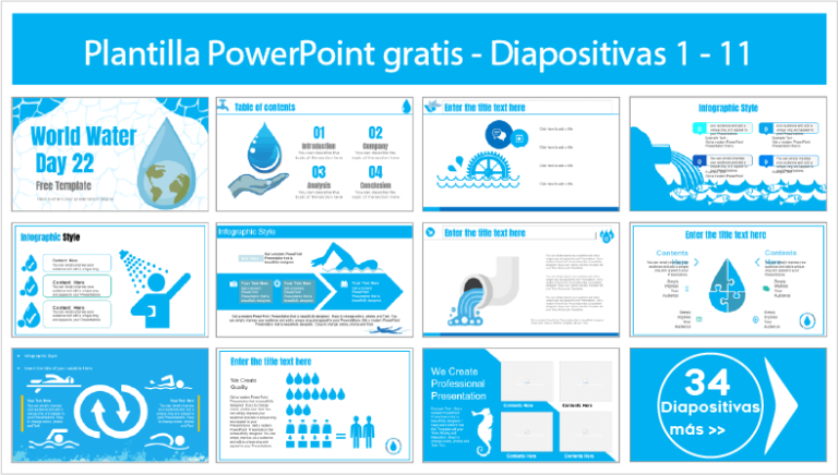 Plantilla PowerPoint del Día Mundial del Agua - Plantillas Gratis